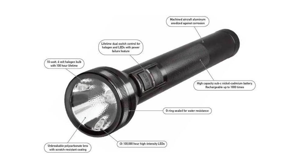 Streamlight SL-20X-LED Flashlights . Streamlight SL-20 Lights ...